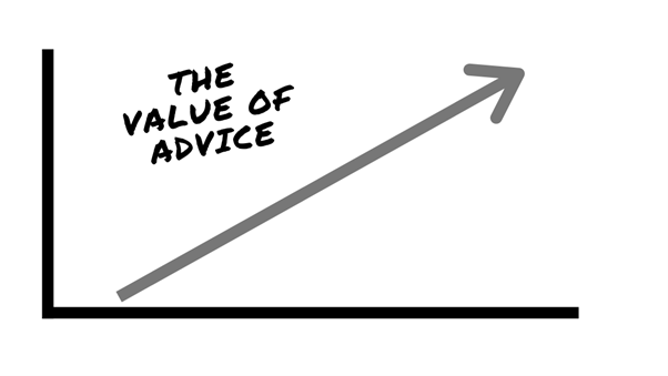The Value of Financial Advice | Kiwi Investor Blog